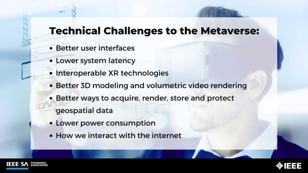 IEEE SA - Why Are Standards Important for the Metaverse?